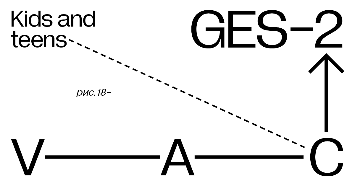 A Living Building | GES–2
