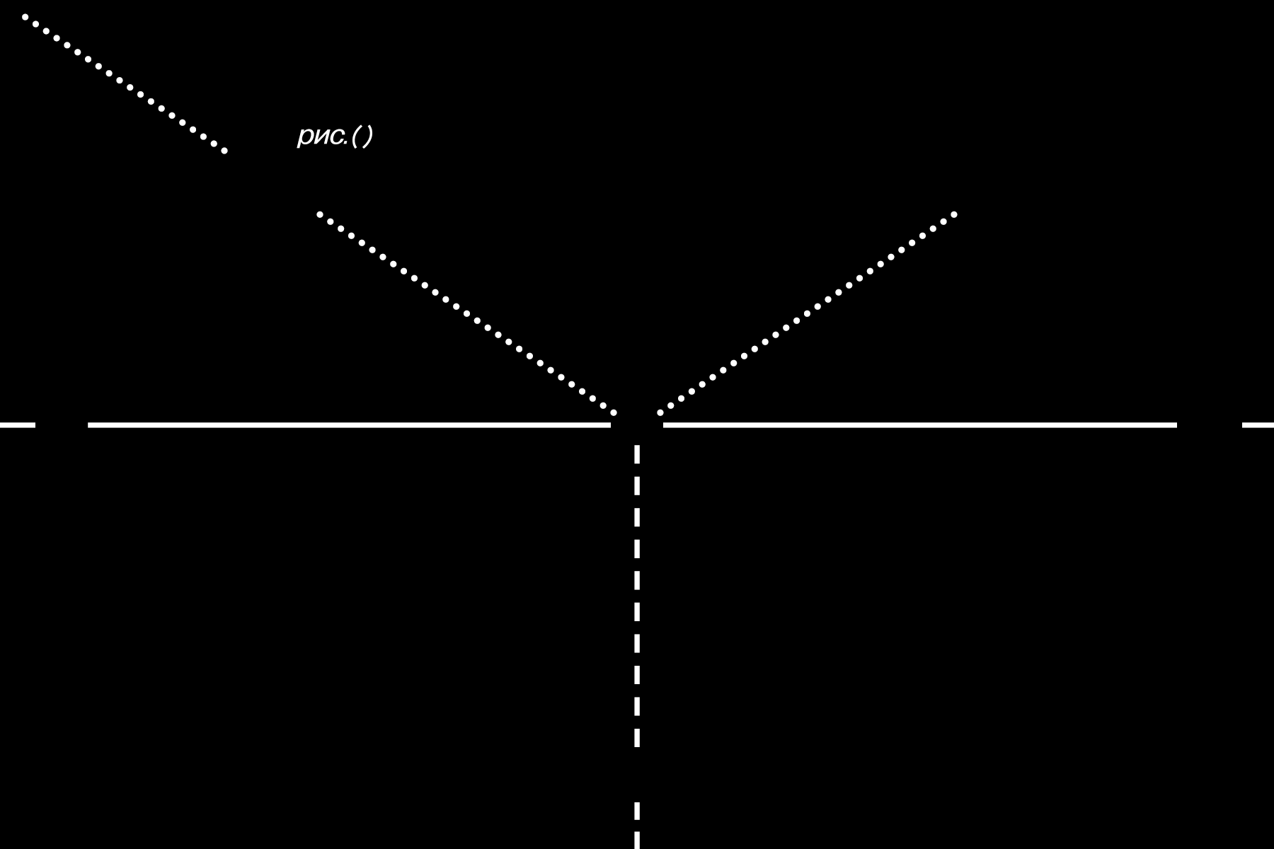 Hesitation Marks | GES–2